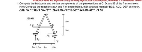 solved compute the horizontal and vertical components of the