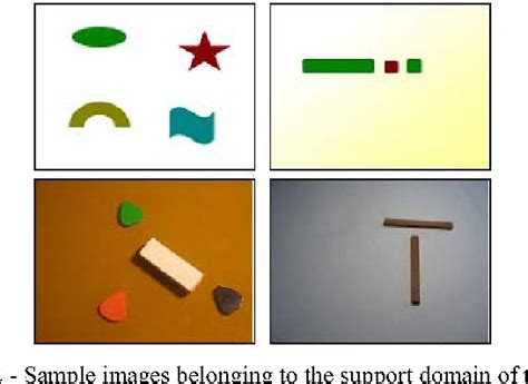 Figure 2 From Automatic Image Classification By A Granular Computing