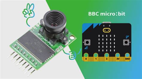 Top Tinyml Boards For Machine Learning On Small Devices 2022 Edition