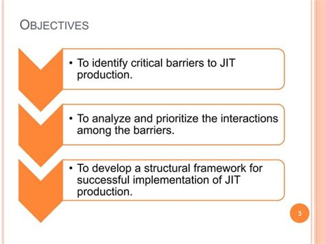 Analysis Of Interactions Among The Barriers To Jit Productionpptx
