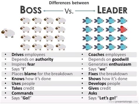 Sandeep Kumar Sahoo Posted On Linkedin