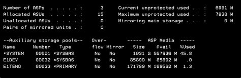 Independent Auxiliary Storage Pool Iasp On Ibm I Common Norge
