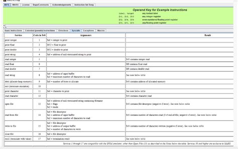 Solved 100 Thumbs For All The Correct Answers Mars Mips
