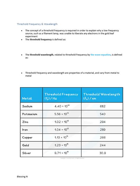 Understanding Threshold Frequency Pdf Photoelectric Effect