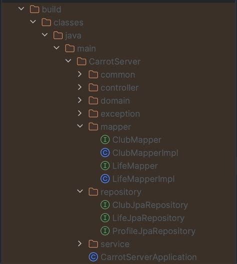 [spring boot] mapstruct란 무엇일까