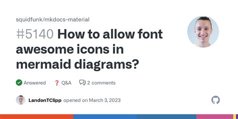 How To Allow Font Awesome Icons In Mermaid Diagrams · Squidfunk Mkdocs