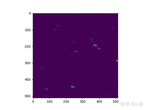 天文图像处理学习笔记 图像的加减运算 知乎