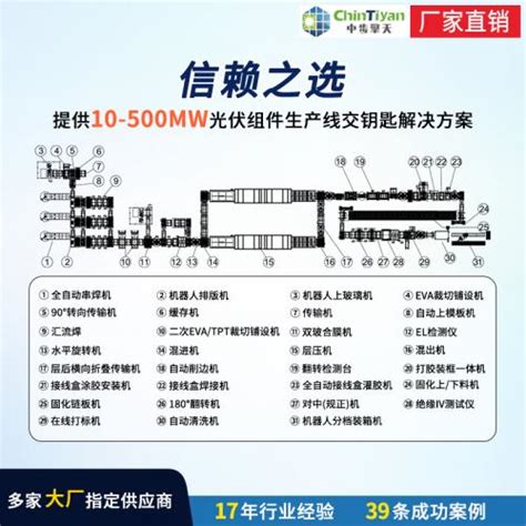 高端自动化光伏组件生产线 中步擎天智能装备 武汉 有限公司 新能源网