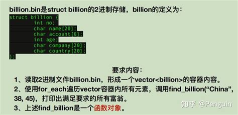 c 作业总结：《亿万》 知乎