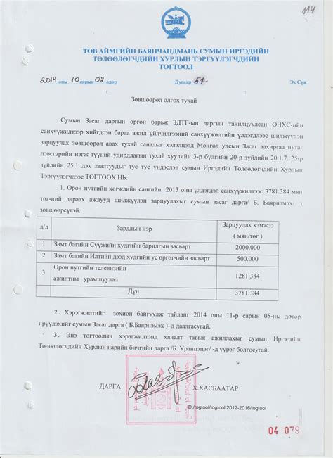 Зөвшөөрөл ологх тухай