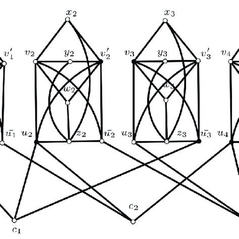 Np Completeness For Bipartite Graphs Here K 1 And γ Tdr G 24