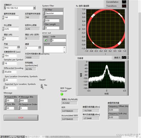 USRP调制解调系列 GMSKMSK基于labview的实现 Toy模板网
