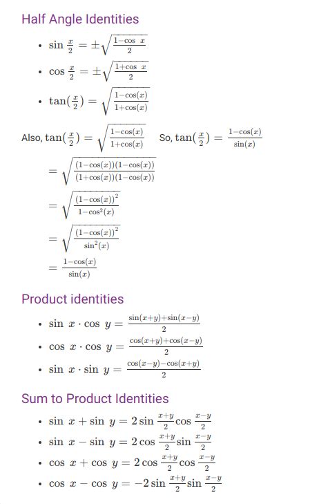 Trigonometry Formulas For Class 10 11 And 12 Easy Guide