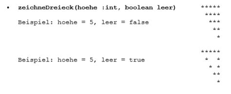 Wie Programmiert Man Das Java Computer Pc Programmieren
