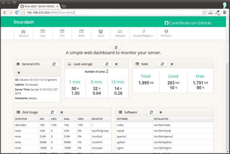 How To Monitor A Linux Server And Desktop Remotely From Web Browser