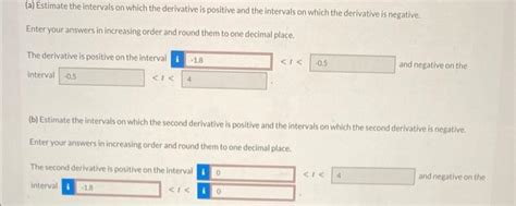 Solved Use The Graph Shown Below To Answer The Following Chegg