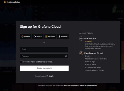 Unlock Docker Desktop Real Time Insights With Grafana Docker Extension