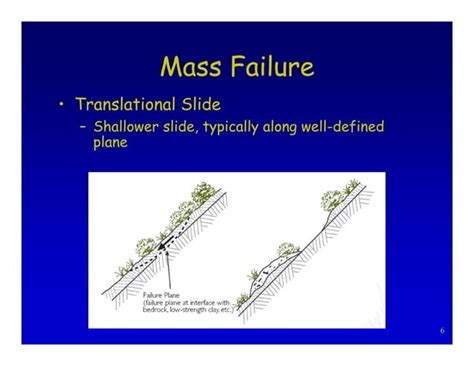 Toe And Bed Scour Lectures Lecture Notepdf