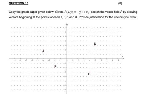 Solved Copy The Graph Paper Given Below Given Chegg