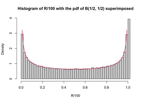 Chapter Random Walks Lecture Notes For Introduction To Stochastic Processes