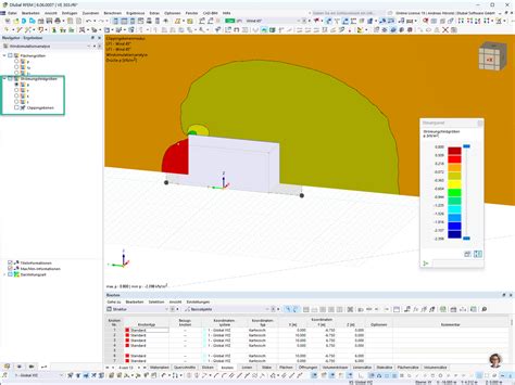 Flow Field Quantities