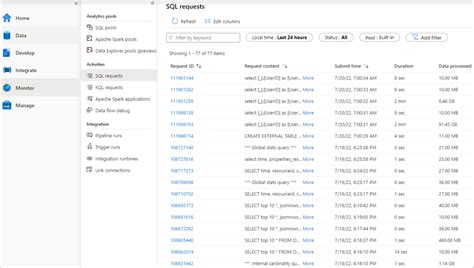 Use Azure Storage Logs To Analyse Synapse Analytics Serverless Sql
