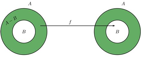 How To Sort Firebase Auto Generated Key Stack Overflow