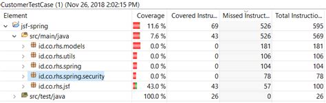 Stay The Same Spring Boot Unit Test Coverage Test Sonarqube
