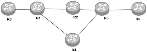Network Topology Discovery Method Device And System Eureka Patsnap