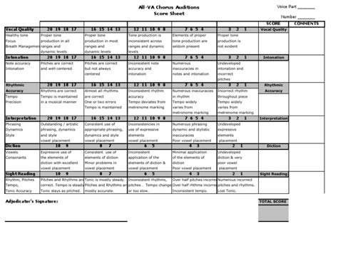 All Va Chorus Auditions Adjudication Form Pdf Pdf Musicology