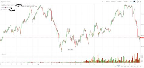 Compare Option On Kite General Trading Q A By Zerodha All Your Queries On Trading And