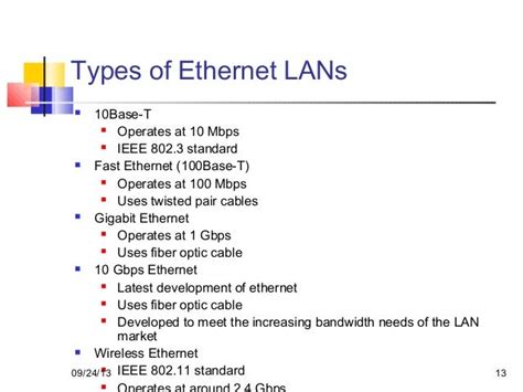 Lan Access Control Methods
