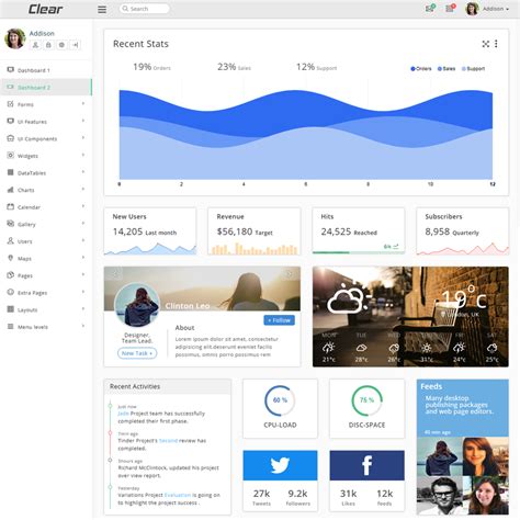 Clear VueJS Laravel Admin Template By Jyostna ThemeForest
