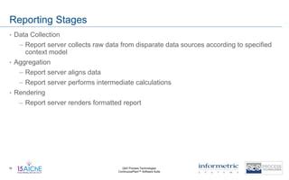Applying Batch Data Principles To Continuous Manufacturing AIChE Final PPT