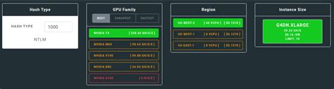 GitHub Cidrmill Npk Betterui A Mostly Serverless Distributed Hash Cracking Platform