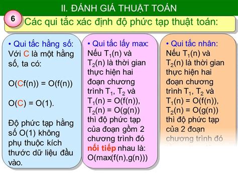 Kỹ Năng Ict Độ Phức Tạp Thuật Toán Youtube