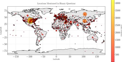 Figure 1 From Approaching Human Level Forecasting With Language Models