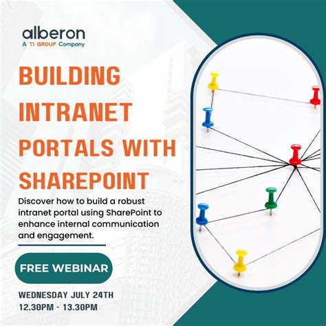 Alberon Part Of The Ti Group On Linkedin Webinar Sharepoint Dashboards Distribution Powerbi