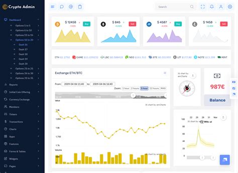 cryptocurrency dashboard admin template with bootstrap ui framework