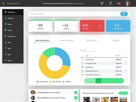 Best Free Premium VueJS Admin Templates