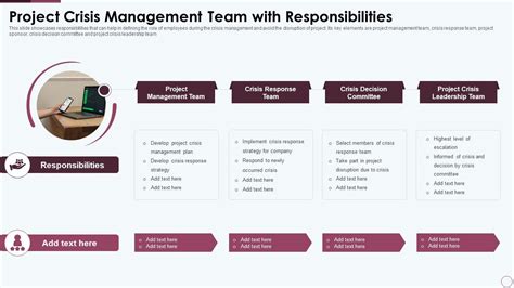 Project Crisis Management Team With Responsibilities Presentation Graphics Presentation