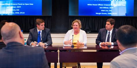 U S Open Data Toolkit