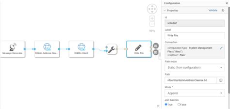 leveraging sap dqm microservices in data intelligence pipeline