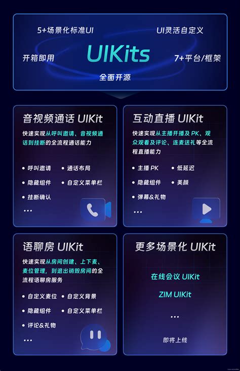 即构 Uikits 重磅发布！兼备高效开发与自定义ui Csdn博客