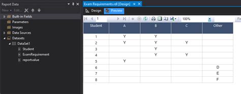 Sql Ssrs Combining Multiple Rows From Multiple Columns Into One Row