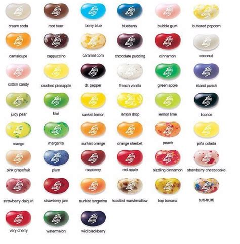 Jelly Belly Flavors Gross At Linda Gary Blog