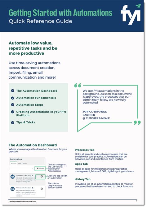 Getting Started With Automations Fyi