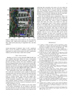 ORB SLAM An Accurate Open Source Library For Visual Visual Inertial And Multi Map SLAM DeepAI