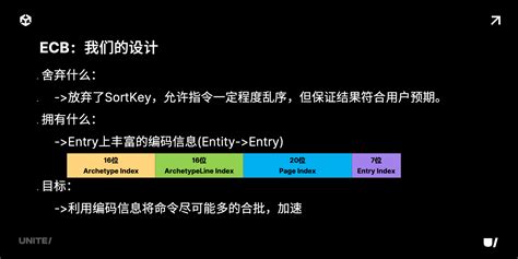 团结引擎高性能ECS架构上 技术专栏 Unity官方开发者社区 团结引擎高性能ECS架构上 技术专栏 Unity官方开发者社区