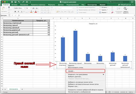All About Creating A Chart In Excel Step By Step Guide With Screenshots Healthy Food Near Me